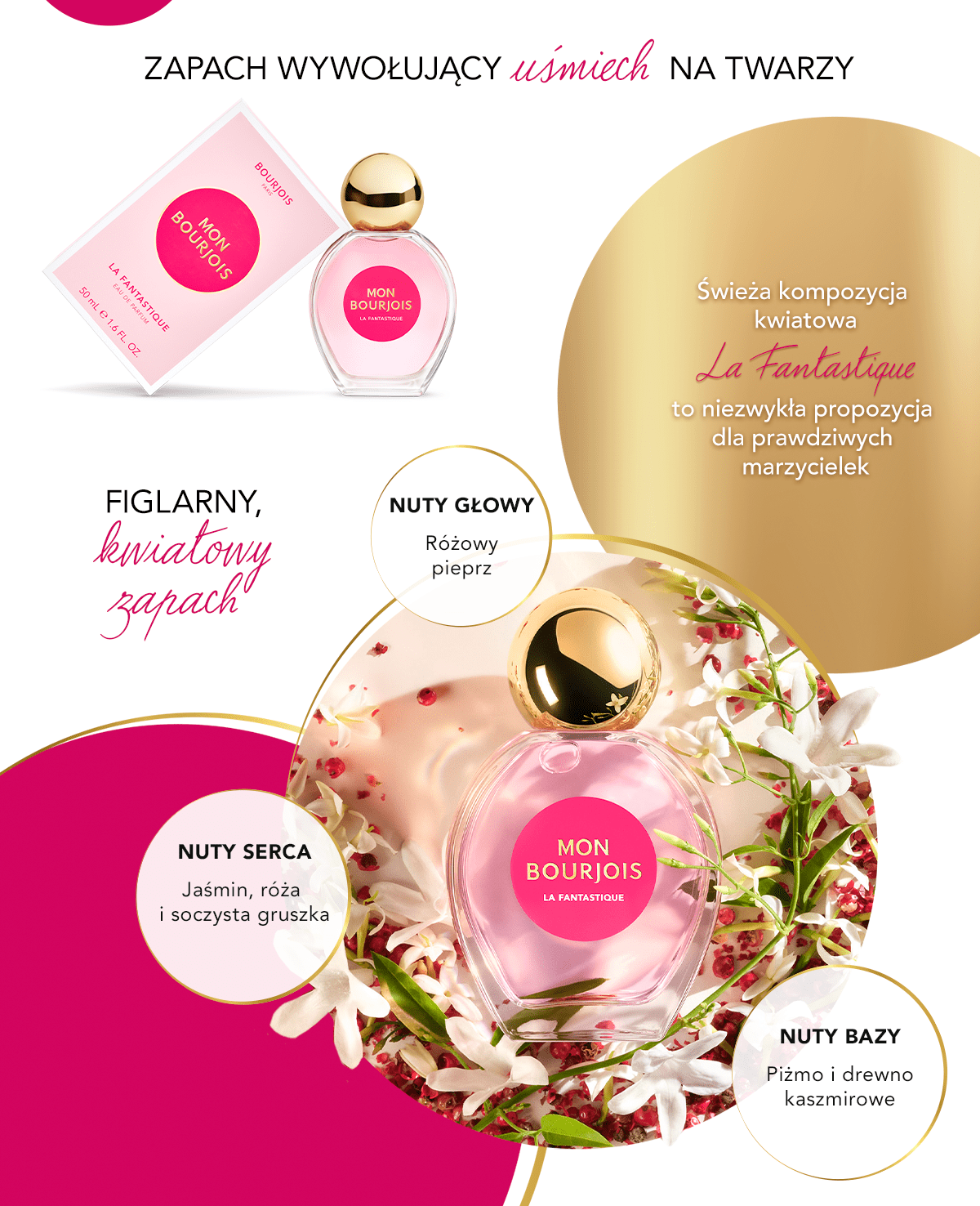 BJS La Fantastique EDP 50ML - Cocolita.pl - drogeria internetowa