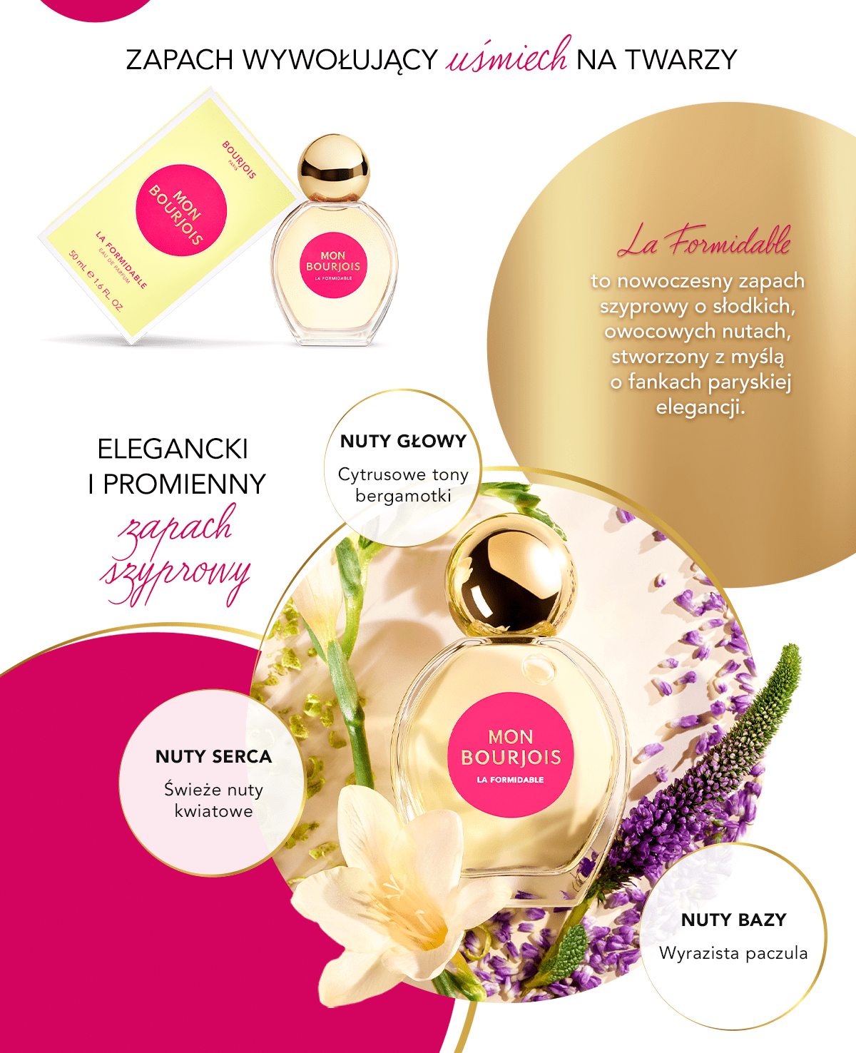 BJS La Formidable EDP 50ML - Cocolita.pl - drogeria internetowa