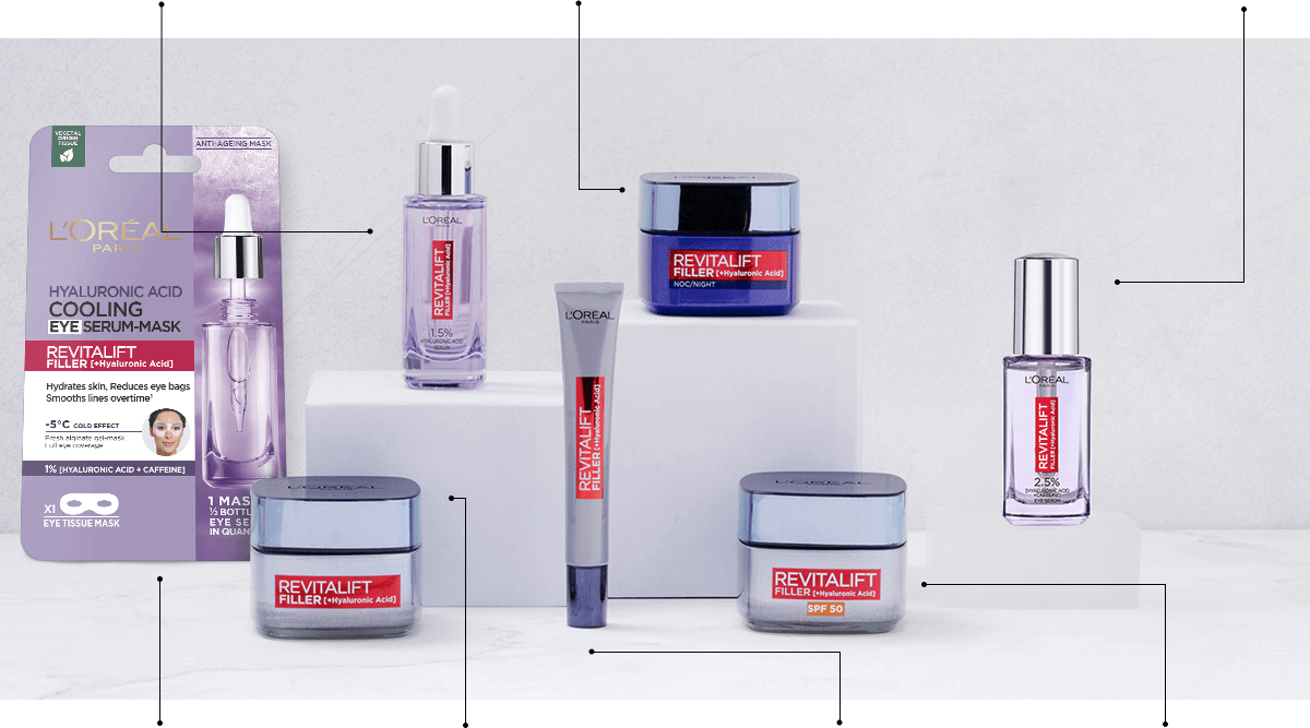 Loreal Revitalift Filler - Cocolita.pl - drogeria internetowa
